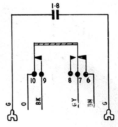 GPO - Adaptors, Planset