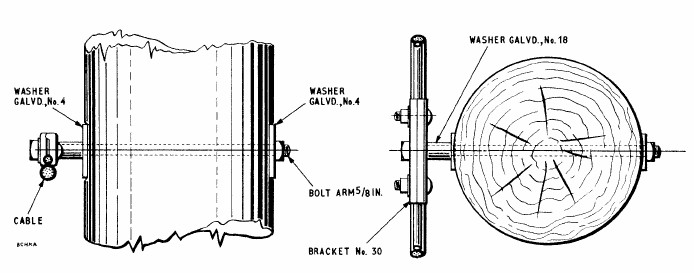 GPO - OVERHEAD CONSTRUCTION - AERIAL CABLE - SELF SUPPORTING