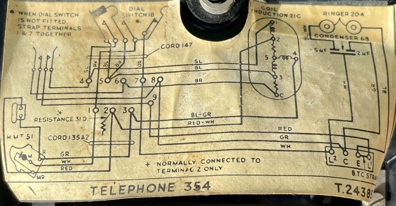 SIEMENS BROTHERS TELEPHONE No. 354