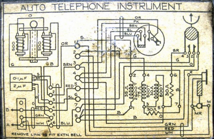 TELEPHONE MANUFACTURING Co. (TMC) - COMPACT TELEPHONE (SIMILAR TO THE ...